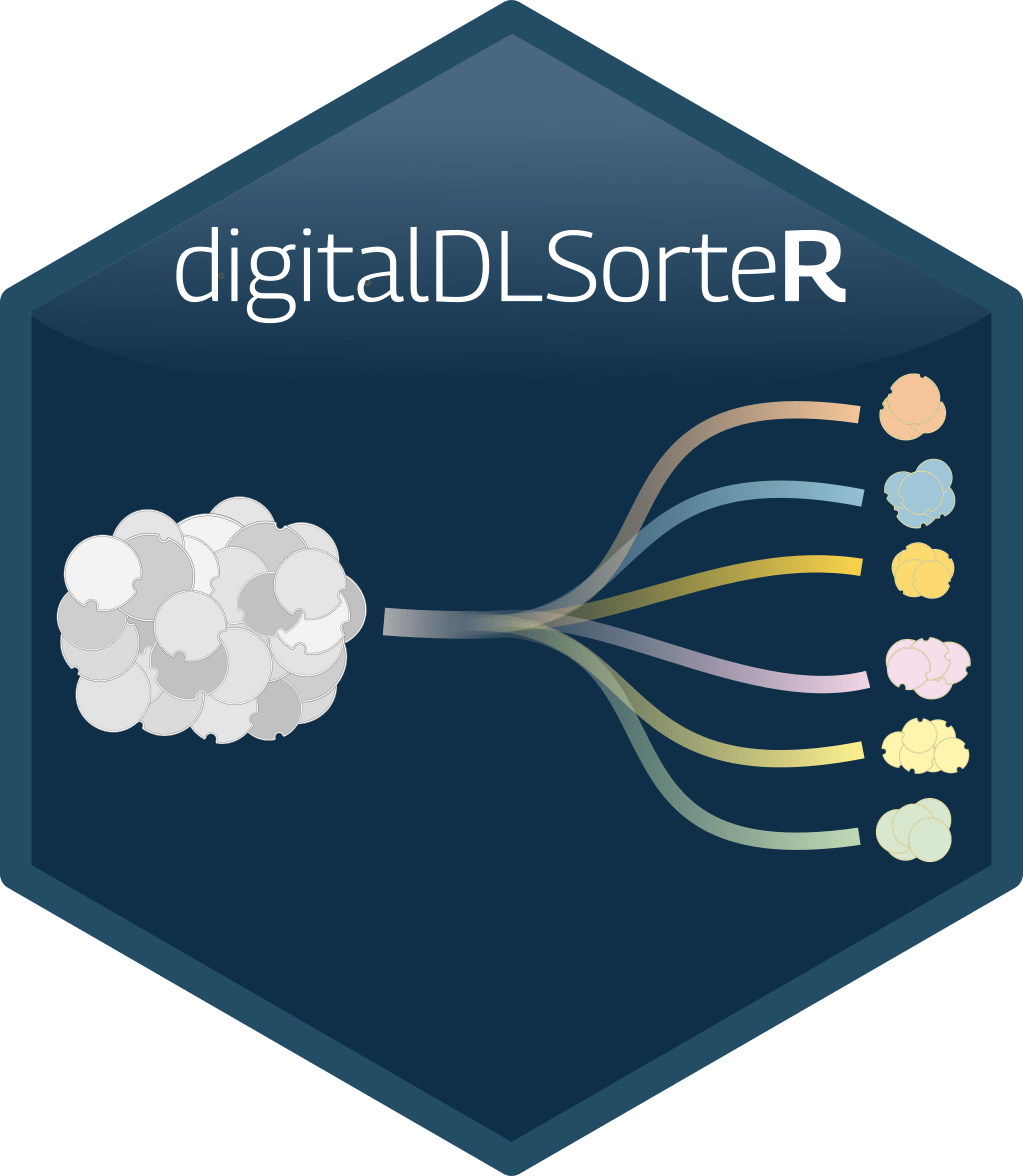 Deconvolution Of Bulk Rna Seq Data Based On Deep Learning • Digitaldlsorter
